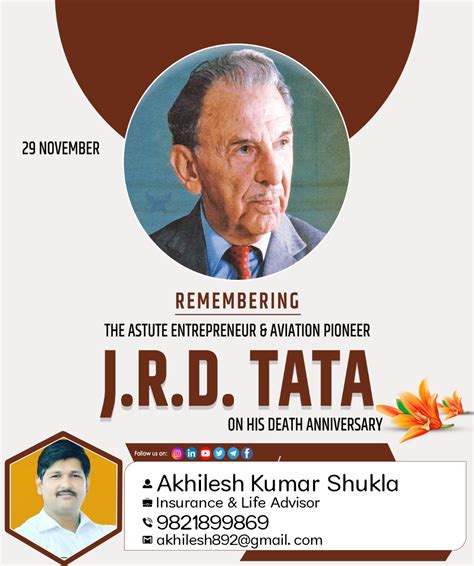 Akhilesh Kumar Shukla Posted On Linkedin