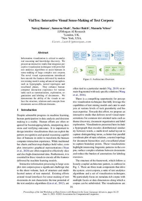 Pdf Vizitex Interactive Visual Sense Making Of Text Corpora