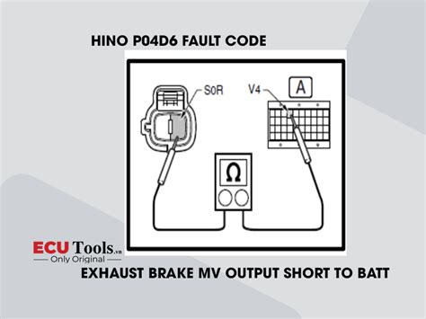 Hino P D Fault Code Exhaust Brake Mv Output Short To Batt ECUTools Vietnam