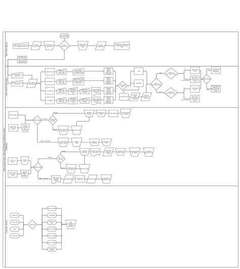 Gliffy Viewer Gliffy Viewer