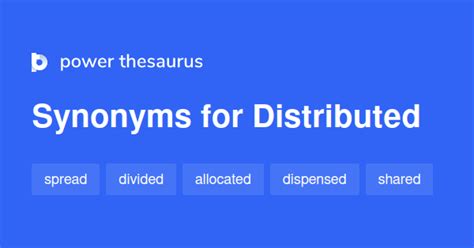 Distributed Synonyms 900 Similar Words And Phrases Distributed Synonyms 900 Similar Words And Phrases