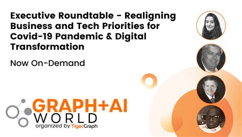 Graph AI World COVID19 Session