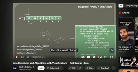 ashish gupta on linkedin 30daysofcode dsa python dbms