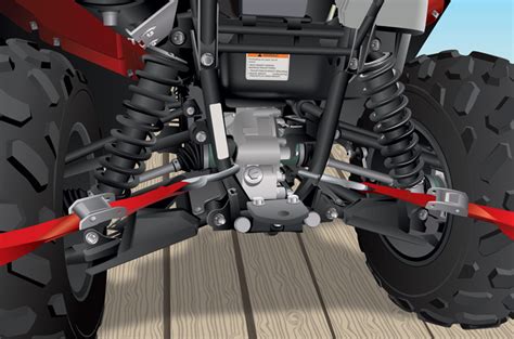 How to Tie down an ATV on Trailer: Secure & Safe Tips