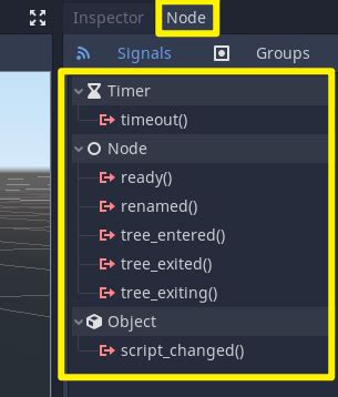 Creating Godot Bullets For FPS Games Tutorial GameDev Academy