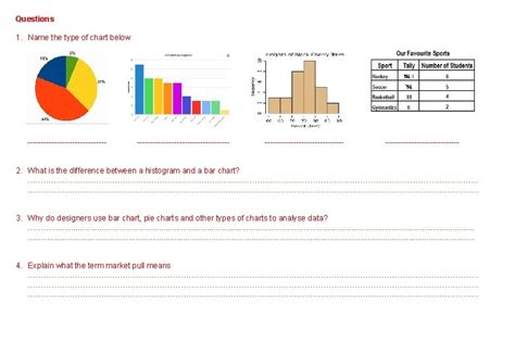 Self Isolating Work Y 8 DT Task Use