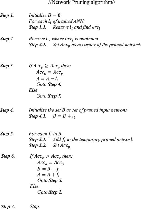 shows a drm the algorithm calculates each element of a drm using eq