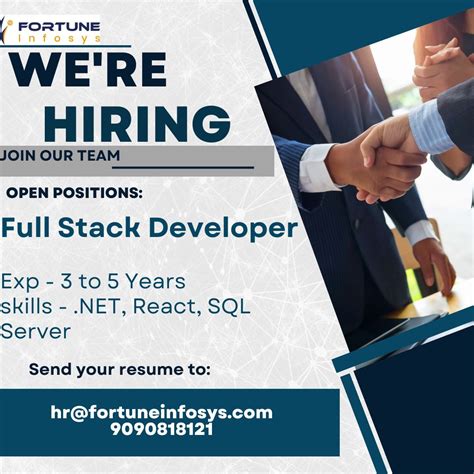 Avani M On Linkedin Hiring Fullstackdeveloper Fullstackdeveloper Reactjs Dotnet