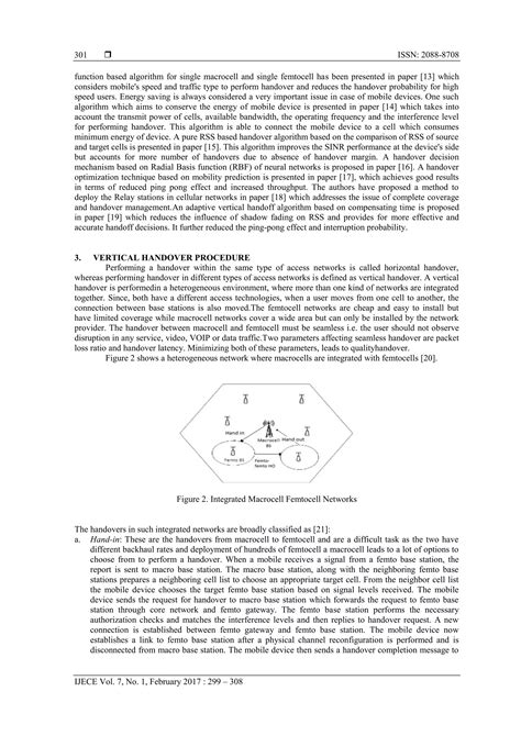 A Vertical Handover Algorithm In Integrated Macrocell Femtocell Networks Pdf