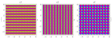 Differential Equations Solving A System Of Nonlinear Pdes With Finite Element Method From