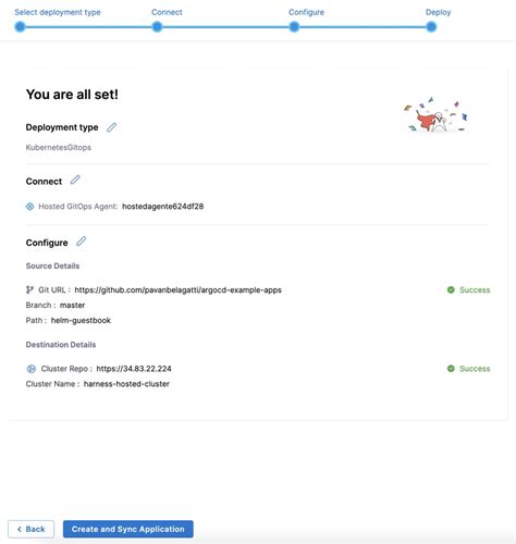Kubernetes Gitops A Beginners Guide With A Hands On Tutorial Dev Community
