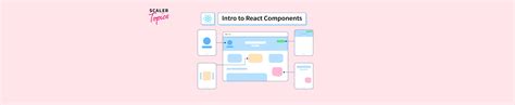 Intro To React Components Scaler Topics