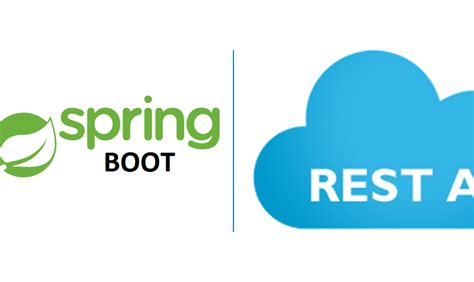 No Spring Webapplicationinitializer Types Detected On Classpath Javashine