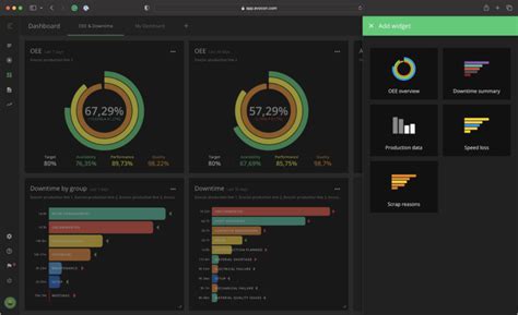 Oee Dashboard That Visualizes Production Data Evocon