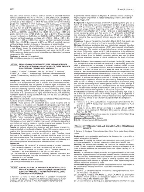 Pdf Ab0694 Resolution Of Generalized Deep Variant Morphea Morphea