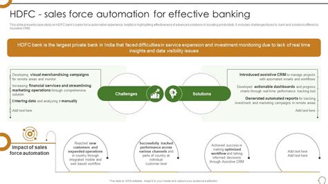 Hdfc Sales Force Automation For Maximizing Productivity With Sales Ppt Example Ppt Presentation