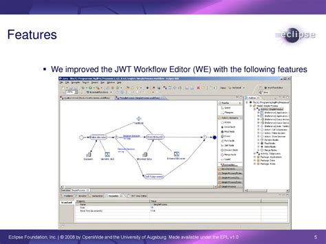 java workflow tooling jwt release review jwt v ppt download