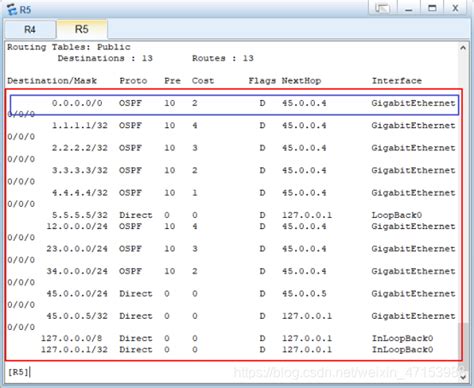 ospf多区域原理与配置（末梢区域和完全末梢区域的优化，nssa区域的优化） ospf配置nass区域 csdn博客