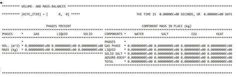 Volume And Mass Balance Error In Flowout Toughreact Tough User Community