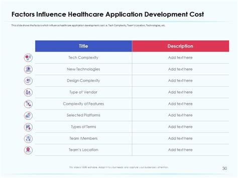 Build And Deploy Android Application Design Powerpoint Presentation