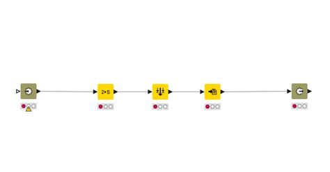 Segment A Prepare Documents Knime Community Hub