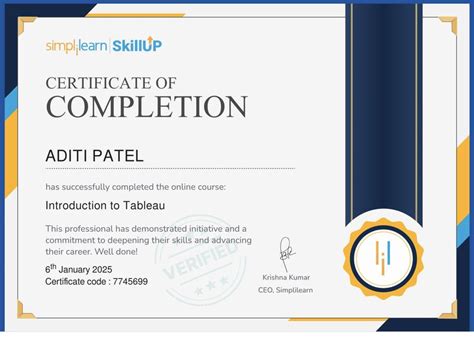 Aditi Patel On Linkedin Tableau Datavisualization Skillbuilding Hr