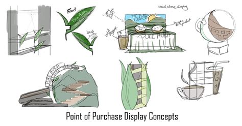 Pure Aura Display Design On Behance