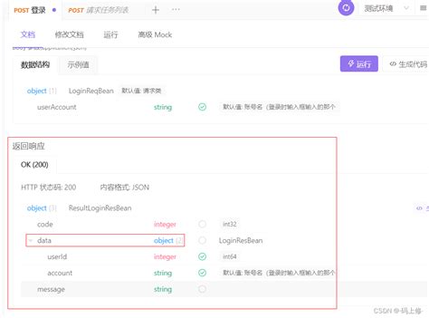 springboot集成swagger 使用apifox浏览 springboot apifox csdn博客