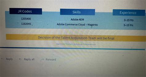 hi everyone experienced azure data engineer seeking new opportunities yoe 2 2 skills azure