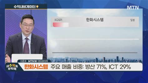 수익 내비게이터 향후 한국형 스타링크로 부상 가능성 한화시스템 Vs 실적 성장 가치 충분 M83