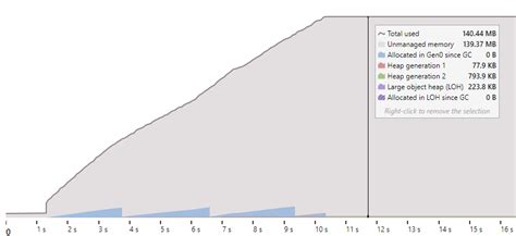 Collectible Assemblies In Net Core 30 Strathweb A Free Flowing