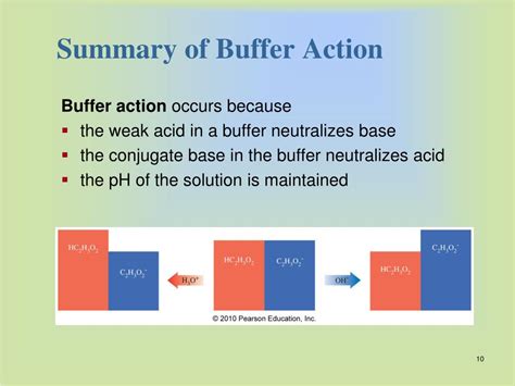 PPT - Buffers PowerPoint Presentation, free download - ID:7055849