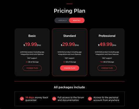 Pricing Plan Behance
