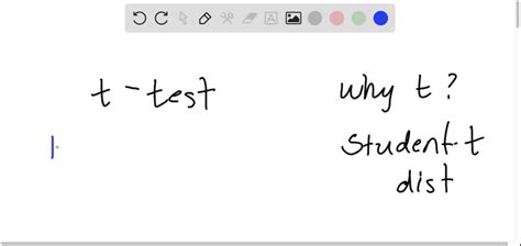 Solvedwhat Is A Cands Test And Why Is It Important