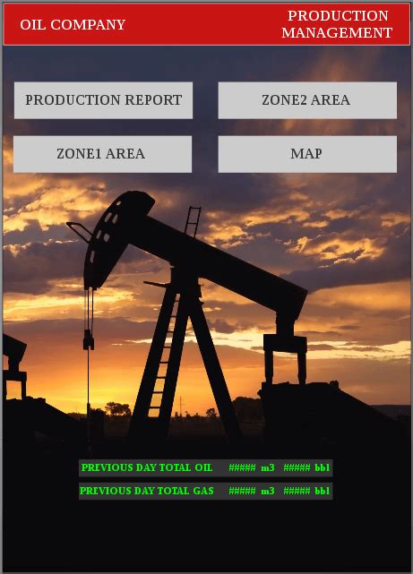 Mobile Applications Pass Process Automation Supervisor System