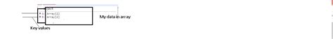 Angularjs Angular Js Binding Dictionary To Ng Repeat Stack Overflow
