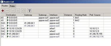 Multiple Pppoe Client Dsl Connections General Mikrotik Community Forum