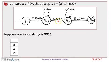 Explain Pda In Toc At James Marts Blog