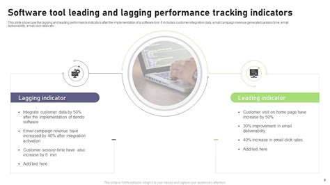 Lagging Leading Powerpoint Ppt Template Bundles Ppt Example