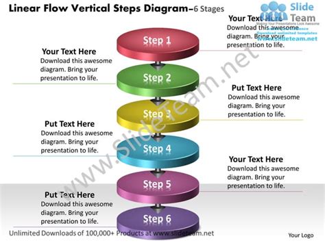 Linear Flow Vertical Steps Diagram 6 Stages Process Charts Examples Power Point Templates PDF