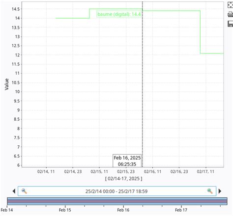 Bug Systemtagquerytaghistory Filling Values Backwards Instead Of Forwards Ignition