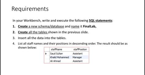 Solved I Want A Solution For This Lab Of Databases Use