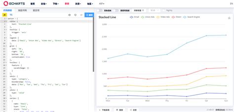 javascript初学者可以做些什么小东西或者项目来练手