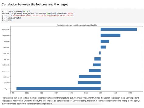 A Complete Data Science Analysis To Help You Grow Your Business Upwork