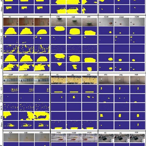 Visual Examples Of Different Copy Move Detection Methods Download Scientific Diagram