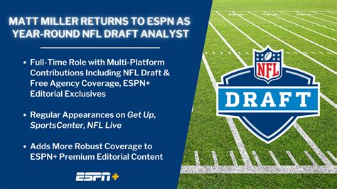Matt Miller Returns To Espn As Nfl Draft Analyst Adding More Robust Coverage To Espn Premium