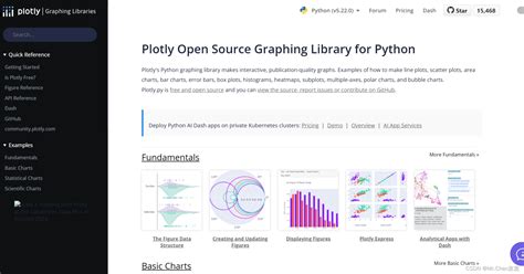 动手学机器学习入门之day2 梯度下降和多元线性回归多元线性回归和梯度下降 Csdn博客