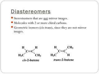 Stereochemistry Ppt