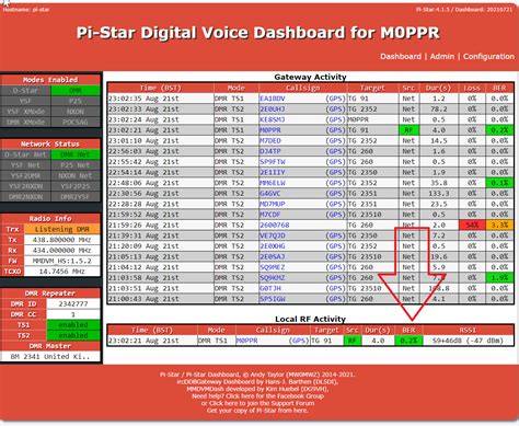 What To Buy And How To Set Up A Dmr Hotspot