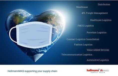 Rajivan Radhakrishnan Cmilt Posted On Linkedin